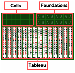 Quad FreeCell - Collepic.net